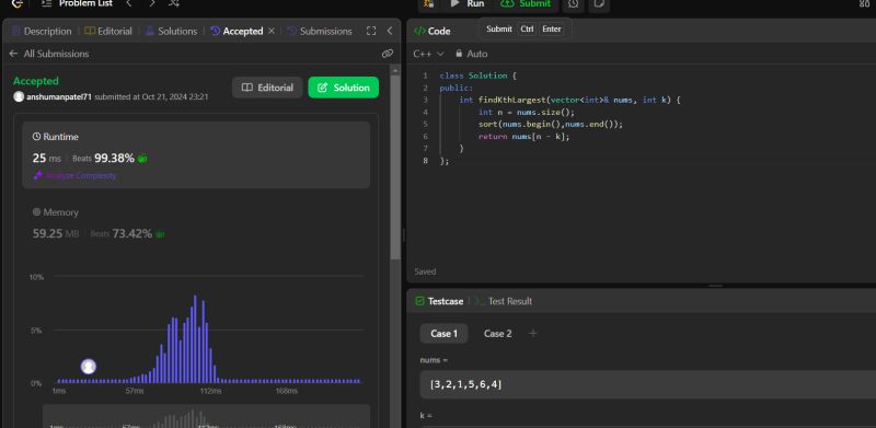 Anshuman Patel on LinkedIn: #day57 #100daysofcode #leetcode Anshuman Patel on LinkedIn: #day57 #100daysofcode #leetcode
