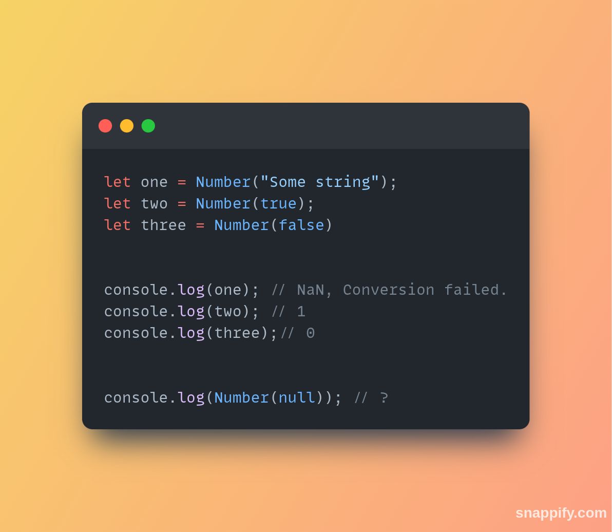 Kulshresth Jangid on LinkedIn: #javascript #programmingtips #webdevelopment Kulshresth Jangid on LinkedIn: #javascript #programmingtips #webdevelopment