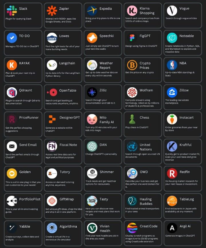 Mohammed Arsalan auf LinkedIn: OpenAI slowly rolling out ChatGPT ... Mohammed Arsalan auf LinkedIn: OpenAI slowly rolling out ChatGPT ...