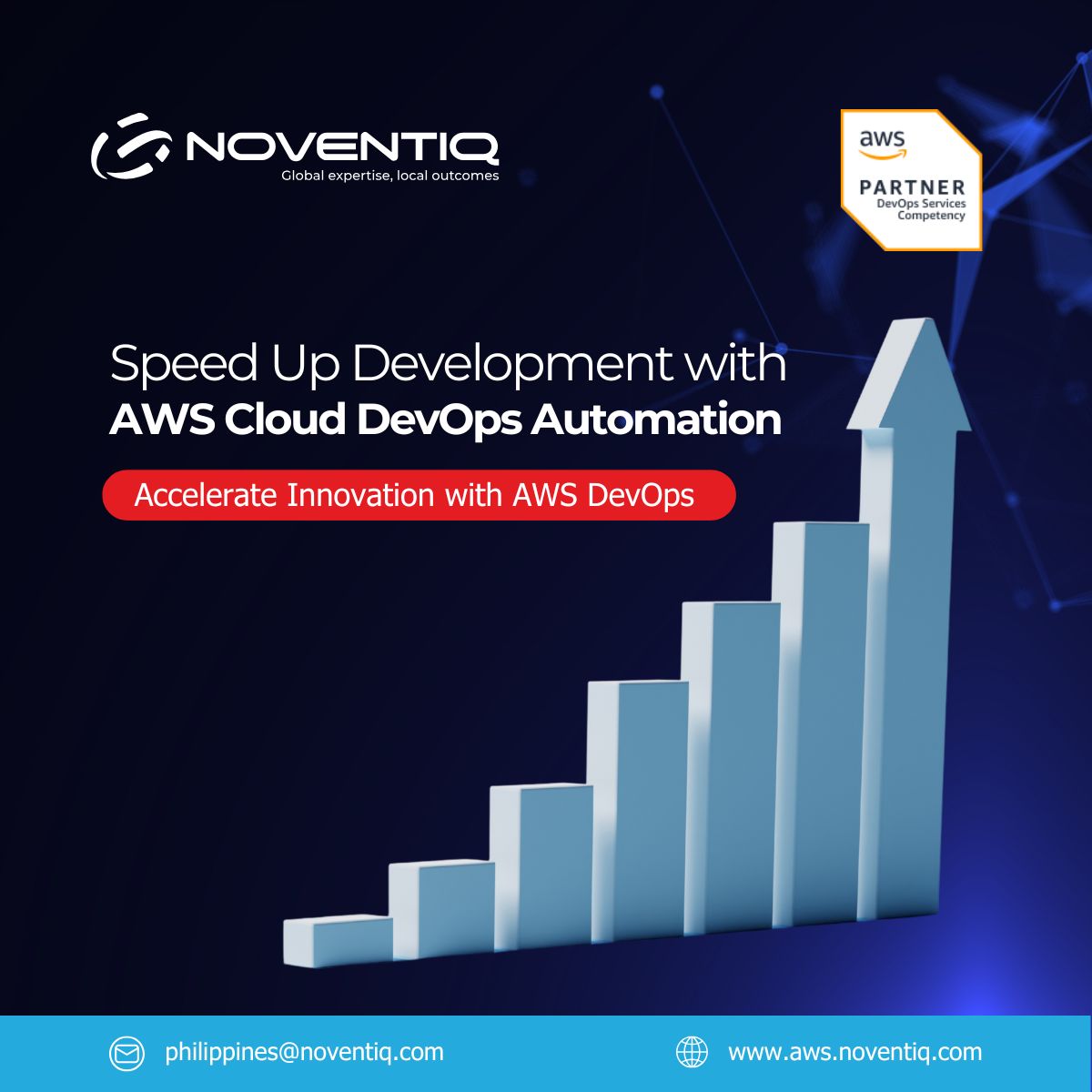 #noventiqph #aws #devops #cloudautomation #partnerseverywhere # ... #noventiqph #aws #devops #cloudautomation #partnerseverywhere # ...