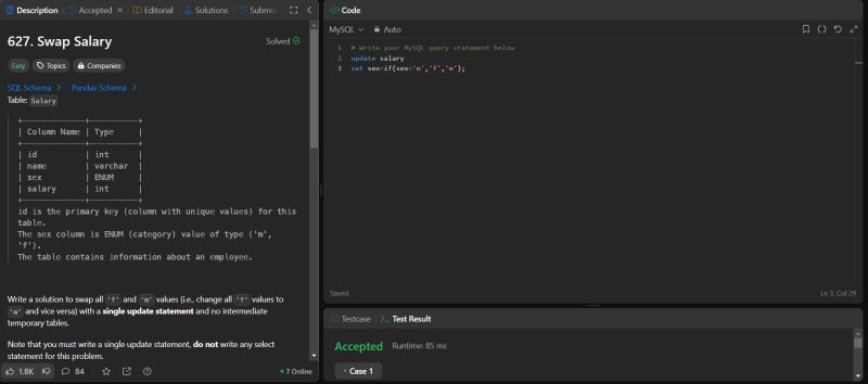 Khushi Yadav on LinkedIn: #100daysofcode #practice #leetcode # ... Khushi Yadav on LinkedIn: #100daysofcode #practice #leetcode # ...