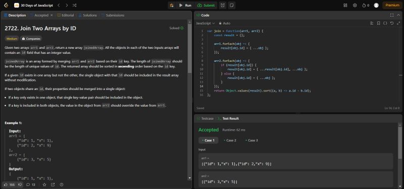 Harshit Singh Katiyar on LinkedIn: #30daysofjavascript #leetcode # ... Harshit Singh Katiyar on LinkedIn: #30daysofjavascript #leetcode # ...