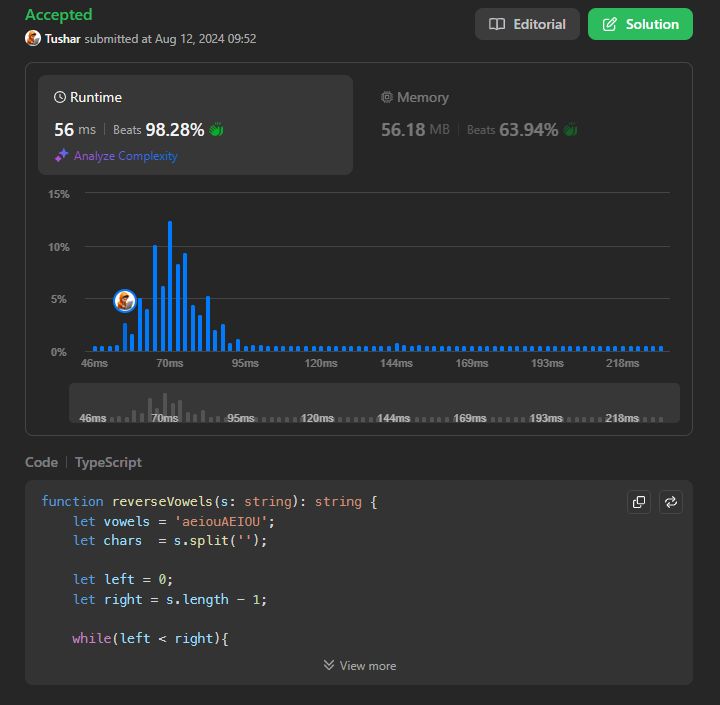 Tushar Patil on LinkedIn: #200daysofcodechallenge #leetcode #leetcode # ... Tushar Patil on LinkedIn: #200daysofcodechallenge #leetcode #leetcode # ...