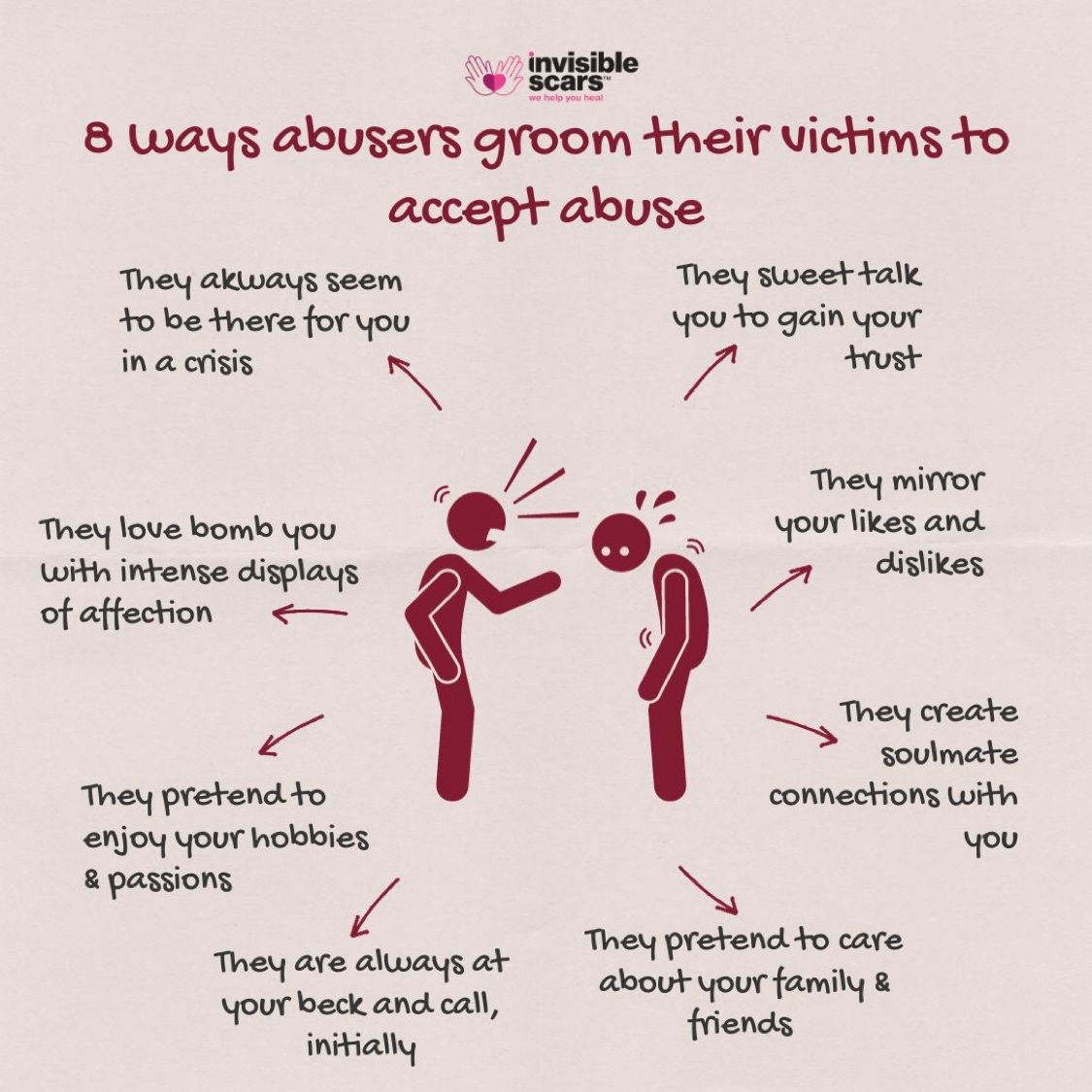 Invisible Scars Foundation on LinkedIn: 🚨 Unmasking Abuse: The Chilling ... Invisible Scars Foundation on LinkedIn: 🚨 Unmasking Abuse: The Chilling ...