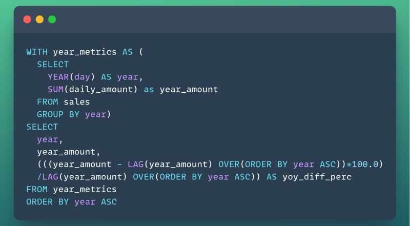 Mohammad Danish Khan on LinkedIn: #sql #sqlqueries #sqlskills # ... Mohammad Danish Khan on LinkedIn: #sql #sqlqueries #sqlskills # ...