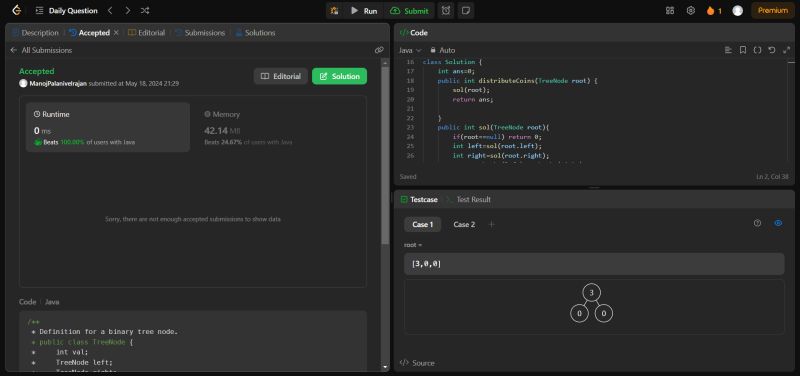 Day 57 of LeetCode Challenge: Distribute Coins in Binary Tree | Manoj ... Day 57 of LeetCode Challenge: Distribute Coins in Binary Tree | Manoj ...