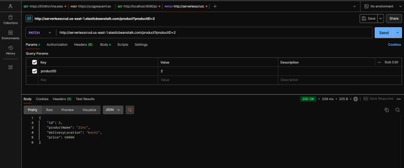 Sahil Phatangare on LinkedIn: #aws #springboot #java #mysql # ... Sahil Phatangare on LinkedIn: #aws #springboot #java #mysql # ...