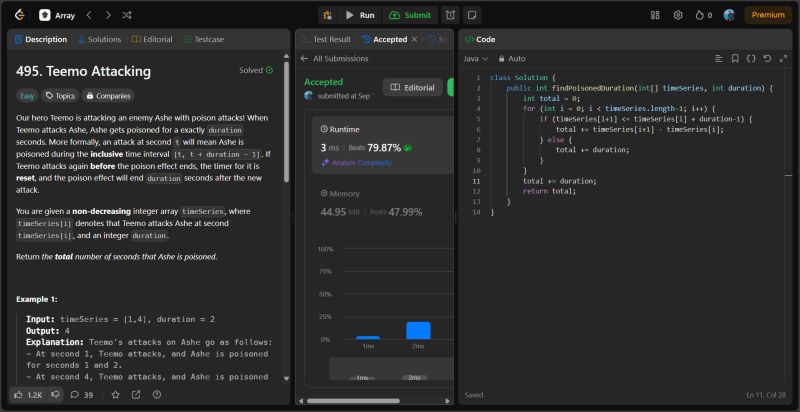 Deepank Singh on LinkedIn: #100daysofcode #java #coding #programming # ... Deepank Singh on LinkedIn: #100daysofcode #java #coding #programming # ...