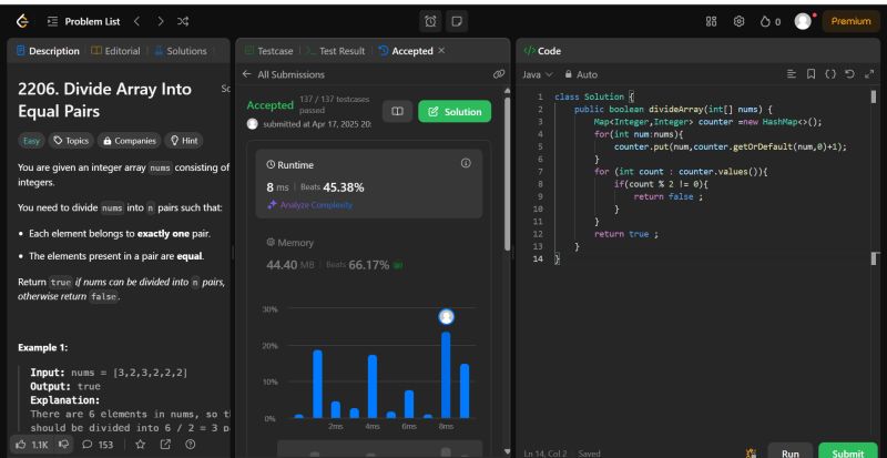 #100daysofcode #100daysofcode #leetcode #hashmap #dsa #keepcoding ... #100daysofcode #100daysofcode #leetcode #hashmap #dsa #keepcoding ...
