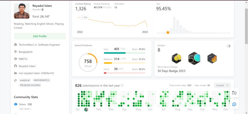 Md.Reyadul Islam on LinkedIn: My journey through LeetCode problem-solving Md.Reyadul Islam on LinkedIn: My journey through LeetCode problem-solving