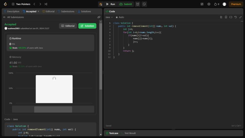 Day 46 of Leetcode Challenge: Remove Element (27) | Sushmethaa ... Day 46 of Leetcode Challenge: Remove Element (27) | Sushmethaa ...