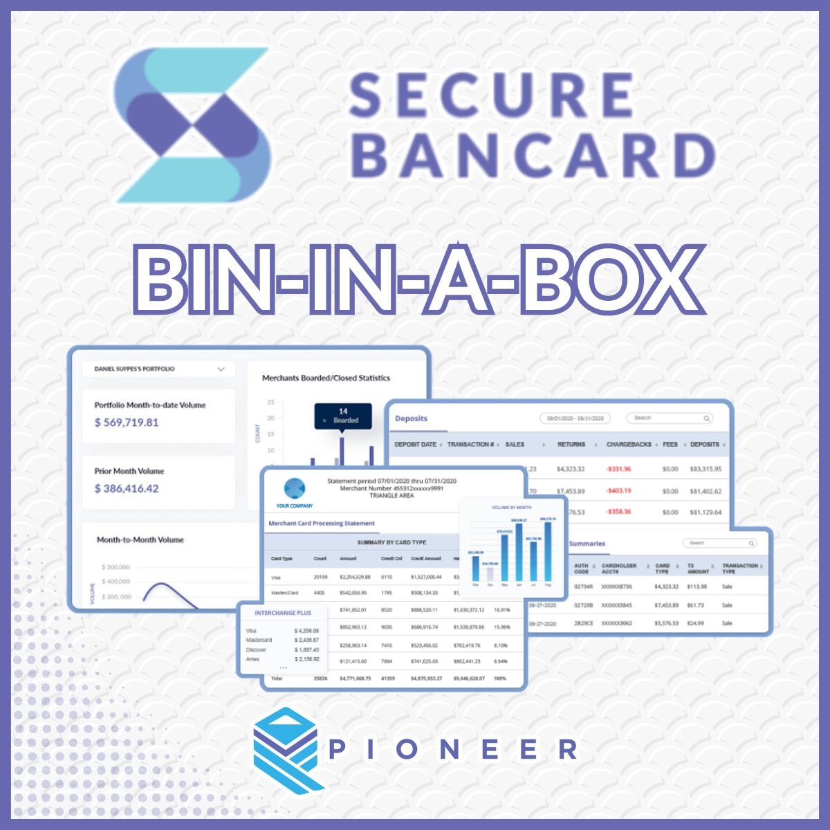 Secure Bancard on LinkedIn: What is BIN in a Box by Secure Bancard? BIN ... Secure Bancard on LinkedIn: What is BIN in a Box by Secure Bancard? BIN ...