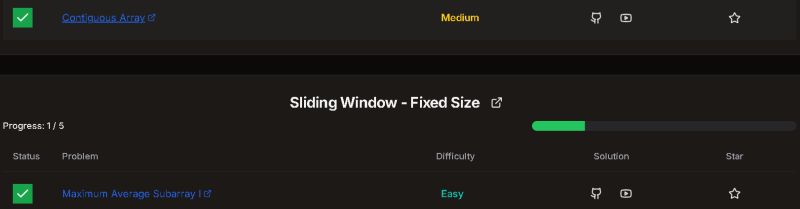 #dsa #leetcode #slidingwindow #prefixsum #problemsolving # ... #dsa #leetcode #slidingwindow #prefixsum #problemsolving # ...