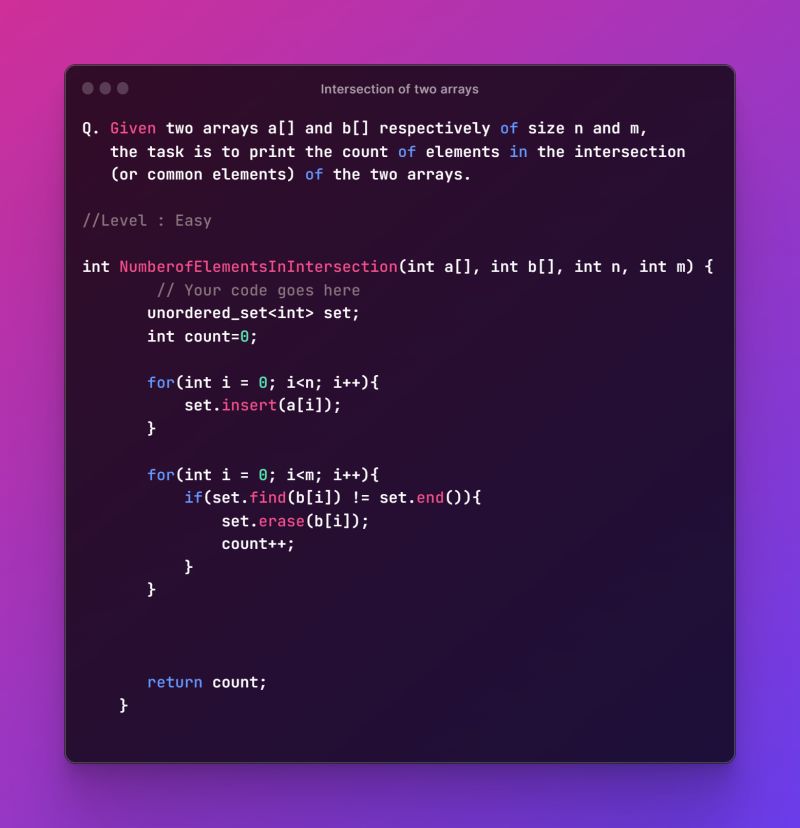 Vivek Tyagi on LinkedIn: #datastructures #coding #programming # ... Vivek Tyagi on LinkedIn: #datastructures #coding #programming # ...