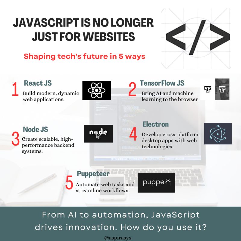 AspiraSys on LinkedIn: #javascript #techinnovation #aspirasys #reactjs ... AspiraSys on LinkedIn: #javascript #techinnovation #aspirasys #reactjs ...