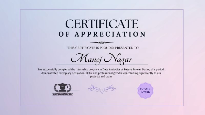 Manoj Nagar on LinkedIn: #dataanalytics #grateful #learning #internship ... Manoj Nagar on LinkedIn: #dataanalytics #grateful #learning #internship ...