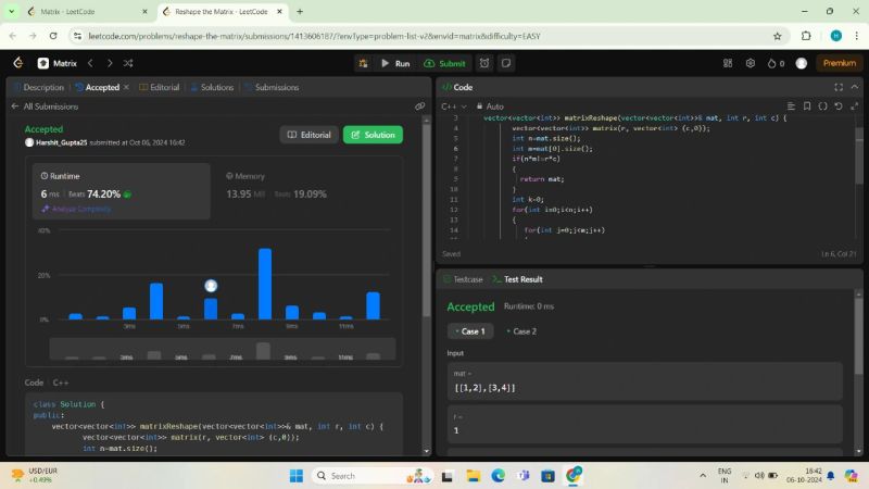 Harshit Gupta on LinkedIn: #100daysofcoding Harshit Gupta on LinkedIn: #100daysofcoding