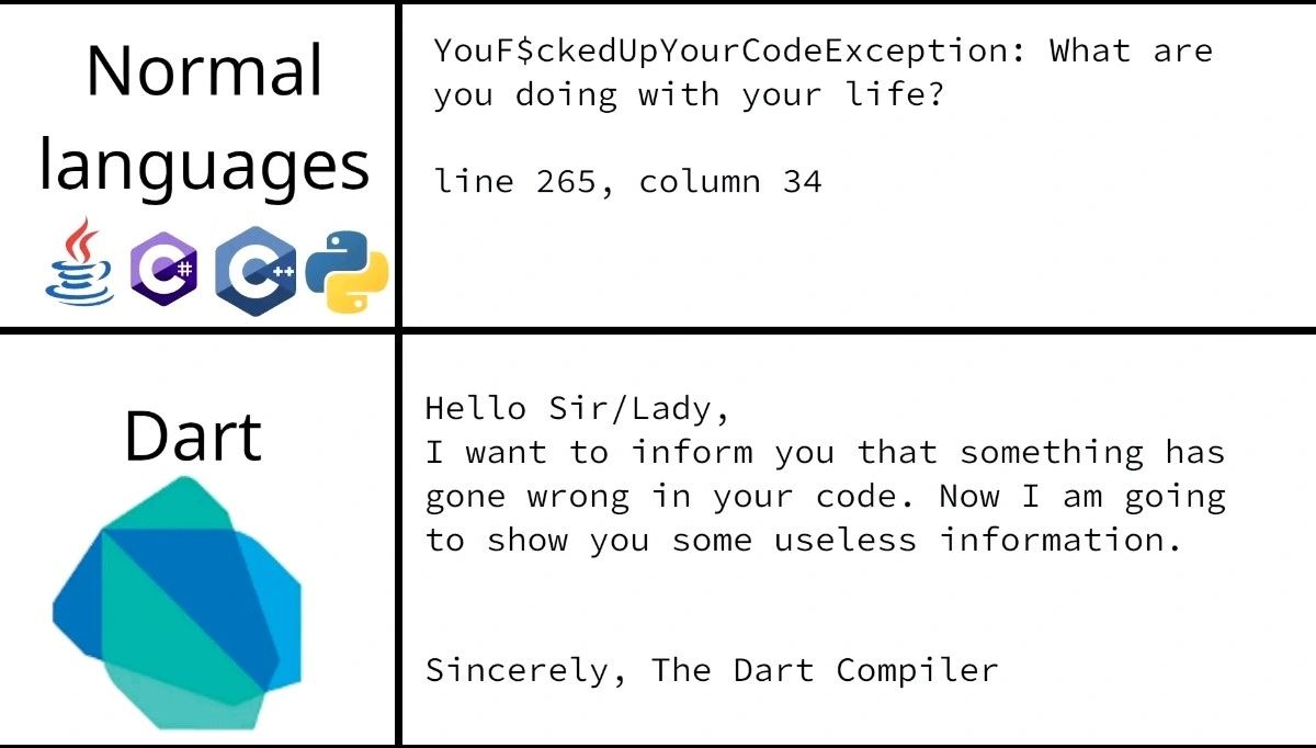 Saad Shaikh on LinkedIn: #day29 #flutterdev #flutter #flutterjobs # ... Saad Shaikh on LinkedIn: #day29 #flutterdev #flutter #flutterjobs # ...