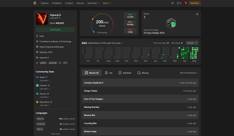 #leetcode #problemsolving #codingjourney #milestone #continuouslearning ... #leetcode #problemsolving #codingjourney #milestone #continuouslearning ...