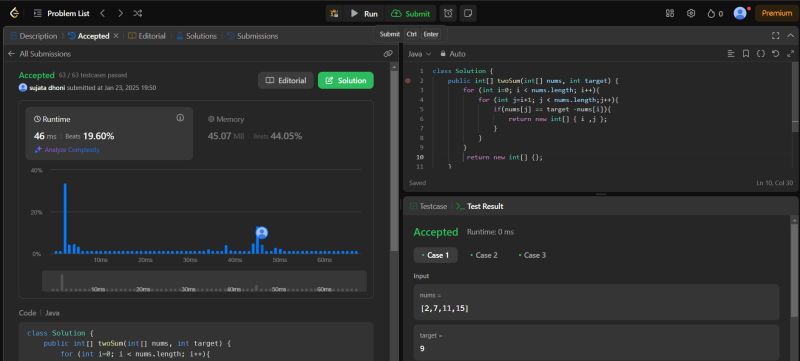 Sujata Dhoni on LinkedIn: #day1 #dsa #leetcode #problemsolving # ... Sujata Dhoni on LinkedIn: #day1 #dsa #leetcode #problemsolving # ...