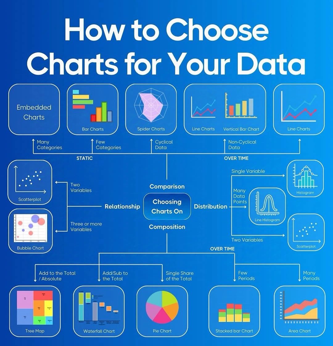 Piku Maity on LinkedIn: #data #dataanalytics Piku Maity on LinkedIn: #data #dataanalytics