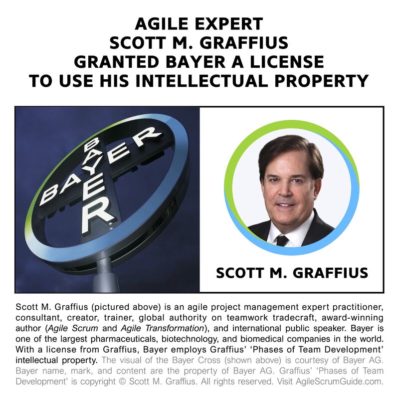 Agile Scrum: Your Quick Start Guide with Step-by-Step Instructions on ... Agile Scrum: Your Quick Start Guide with Step-by-Step Instructions on ...