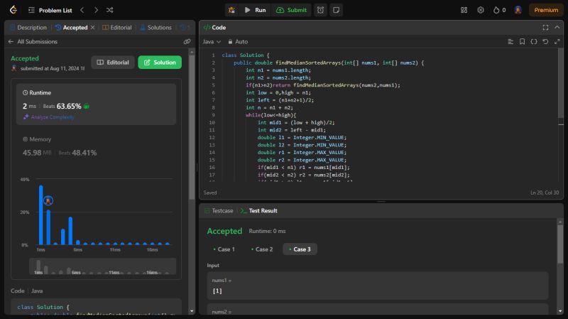 Mohd Saqib on LinkedIn: #100daysofcoding #codingjourney #leetcode #gfg ... Mohd Saqib on LinkedIn: #100daysofcoding #codingjourney #leetcode #gfg ...