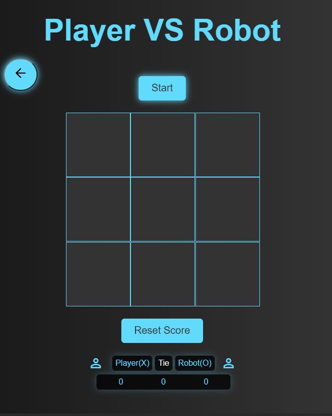 Created a Tic-Tac-Toe game! | Sagar Seth posted on the topic | LinkedIn Created a Tic-Tac-Toe game! | Sagar Seth posted on the topic | LinkedIn