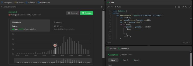 Harsh Gupta on LinkedIn: #100daysofcode #leetcode #programming #coding ... Harsh Gupta on LinkedIn: #100daysofcode #leetcode #programming #coding ...