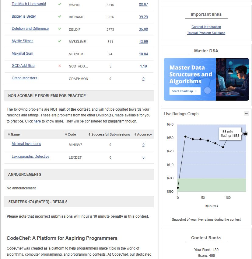 #codechef #competitiveprogramming #dsa #problemsolving | Maanas Sehgal #codechef #competitiveprogramming #dsa #problemsolving | Maanas Sehgal