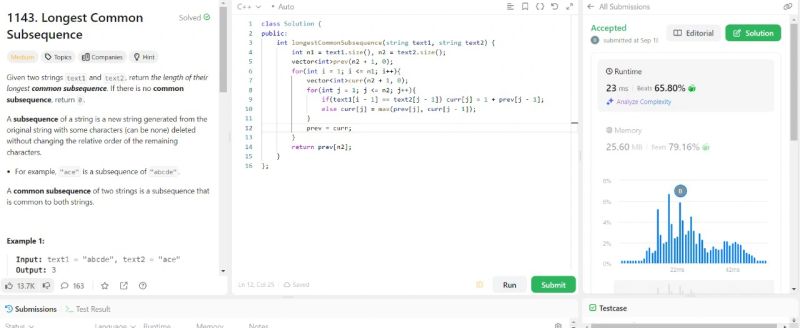 Bharath S on LinkedIn: #datastructures #algorithms #leetcode75 #code146 Bharath S on LinkedIn: #datastructures #algorithms #leetcode75 #code146