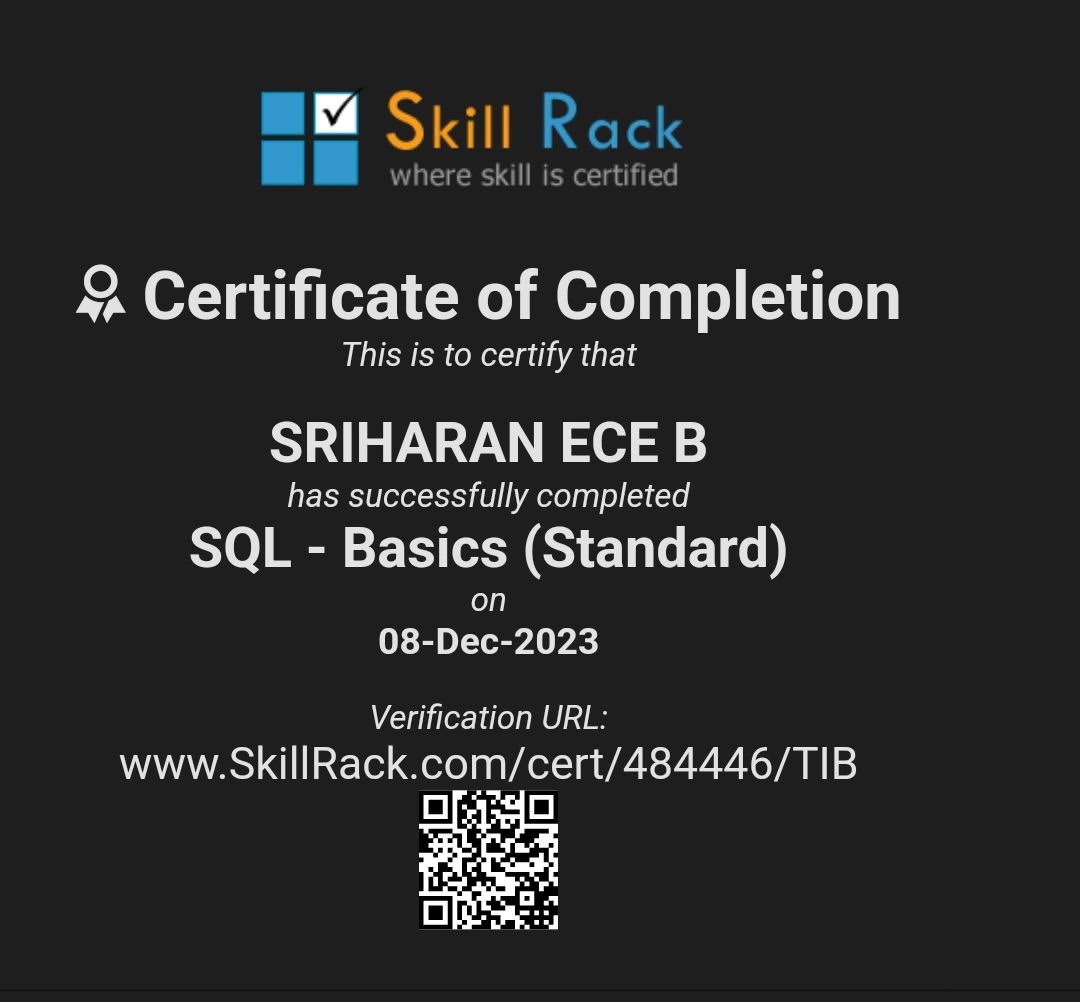 Sriharan R. M. on LinkedIn: #sql #skillrack #professionaldevelopment Sriharan R. M. on LinkedIn: #sql #skillrack #professionaldevelopment