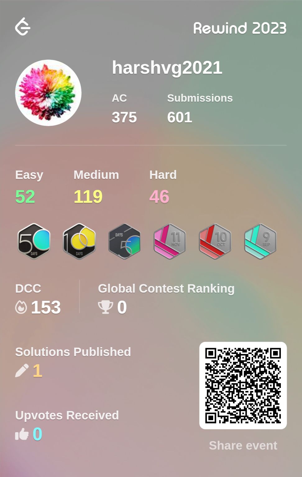 Harsh Vardhan Gupta on LinkedIn: #leetcode #datastructures #algorithms Harsh Vardhan Gupta on LinkedIn: #leetcode #datastructures #algorithms