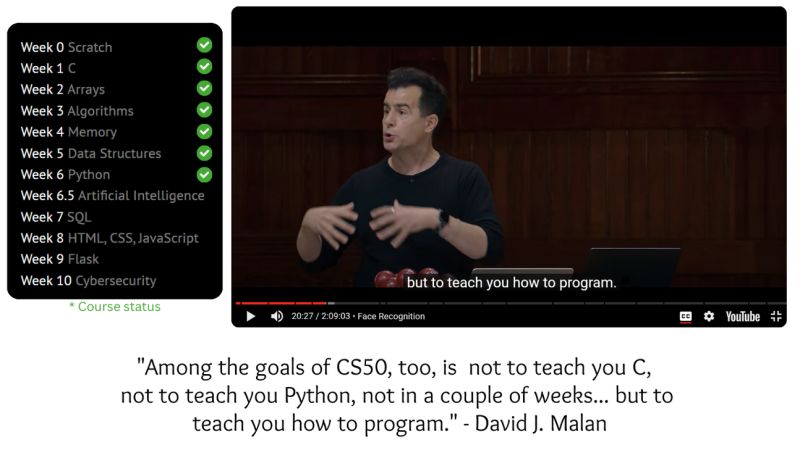 Rakshit Verma on LinkedIn: #coding #computerscience #cs50 Rakshit Verma on LinkedIn: #coding #computerscience #cs50