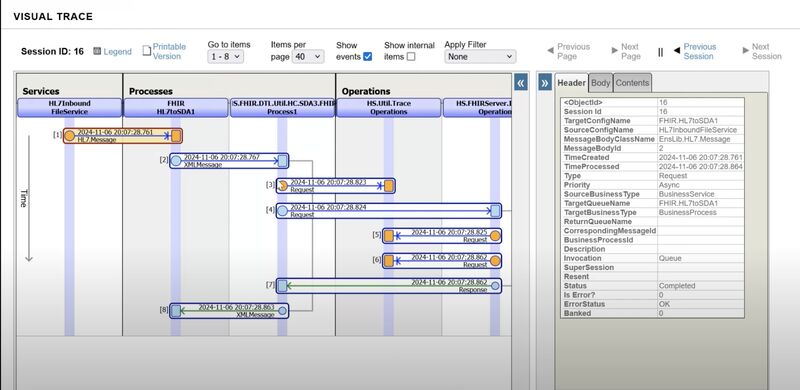 Chi Nguyen-Rettig on LinkedIn: #fhir Chi Nguyen-Rettig on LinkedIn: #fhir
