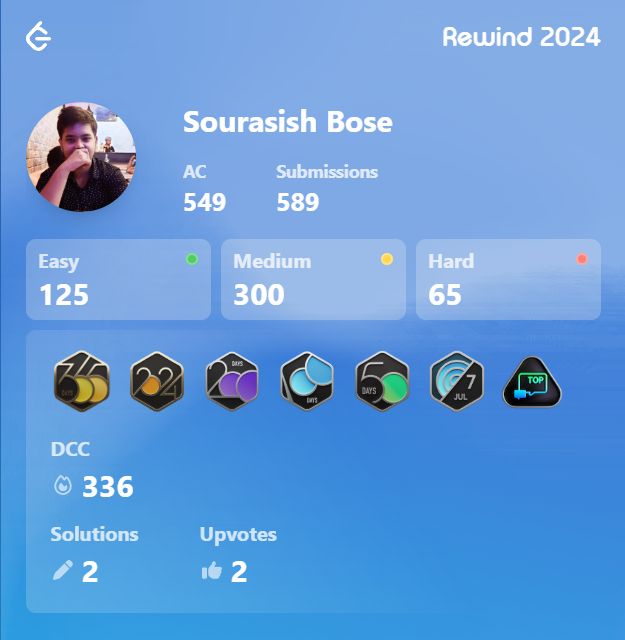 #leetcode #coding #leetcode #python #coding_journey | Sourasish Bose #leetcode #coding #leetcode #python #coding_journey | Sourasish Bose