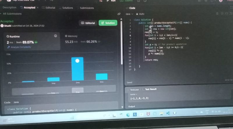Khushi Pandey on LinkedIn: #leetcode #problemsolving #twopointers # ... Khushi Pandey on LinkedIn: #leetcode #problemsolving #twopointers # ...