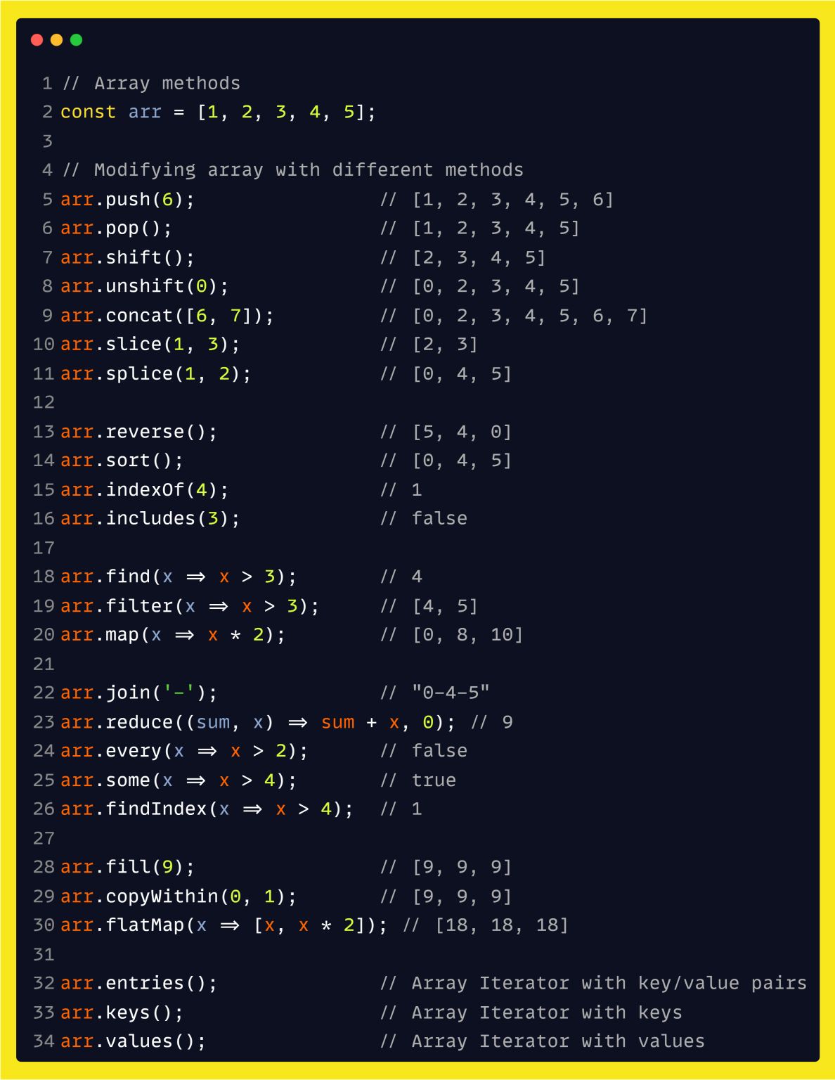 Rustcode Web on LinkedIn: #array #jsarray #webdesign #programminghelp # ... Rustcode Web on LinkedIn: #array #jsarray #webdesign #programminghelp # ...
