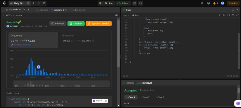 Sudharsan T on LinkedIn: #leetcode #python #algorithm # ... Sudharsan T on LinkedIn: #leetcode #python #algorithm # ...