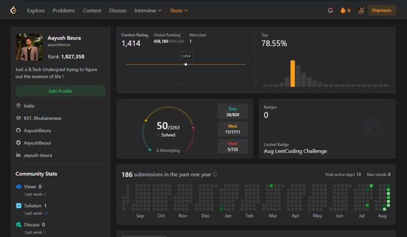 Aayush Beura on LinkedIn: #leetcode #coding #linkedlist #arrays # ... Aayush Beura on LinkedIn: #leetcode #coding #linkedlist #arrays # ...