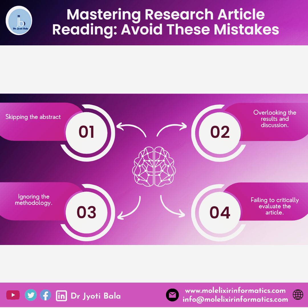 Molelixir Informatics on LinkedIn: #bioinformatics #ngs #omics # ... Molelixir Informatics on LinkedIn: #bioinformatics #ngs #omics # ...