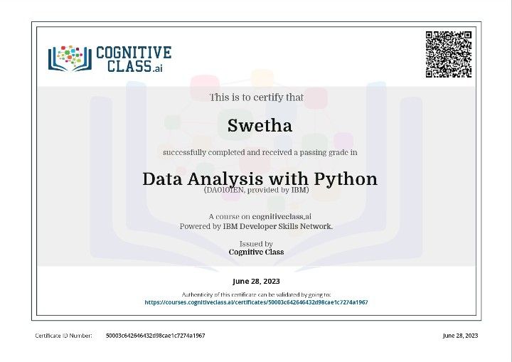 Swetha . N on LinkedIn: #python #dataanalysis Swetha . N on LinkedIn: #python #dataanalysis