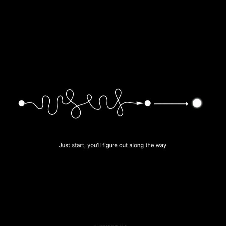#programming #html #css #javascript #frontend | Chidera Linus #programming #html #css #javascript #frontend | Chidera Linus