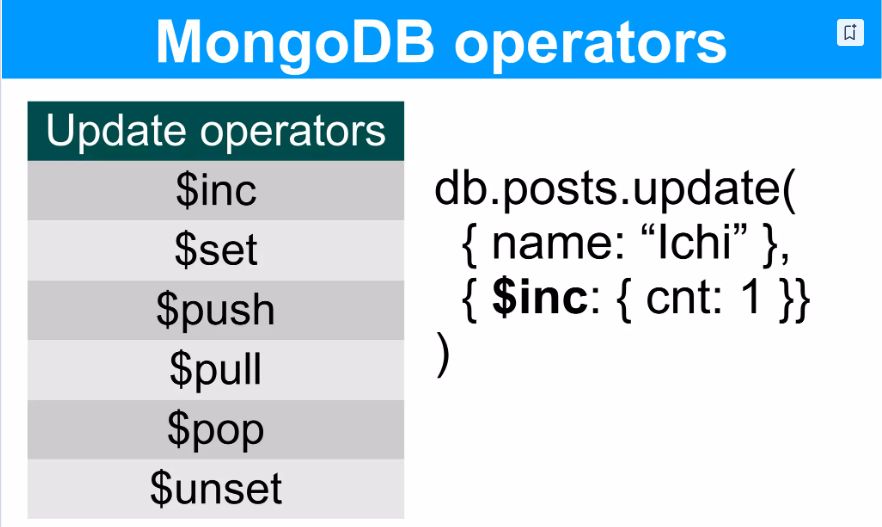 Learn about $set and MongoDB update operators | Md Rifadul Islam Rifad ... Learn about $set and MongoDB update operators | Md Rifadul Islam Rifad ...