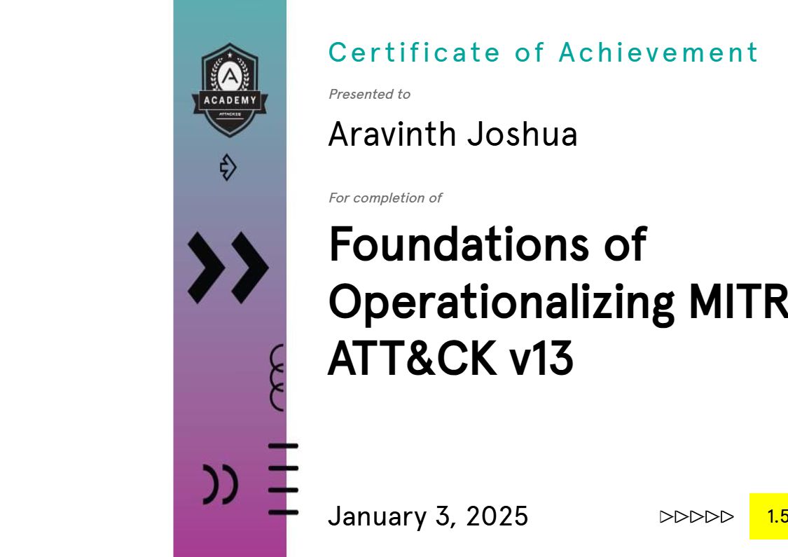 Aravinth Joshua on LinkedIn: Foundations of Operationalizing MITRE ATT ... Aravinth Joshua on LinkedIn: Foundations of Operationalizing MITRE ATT ...