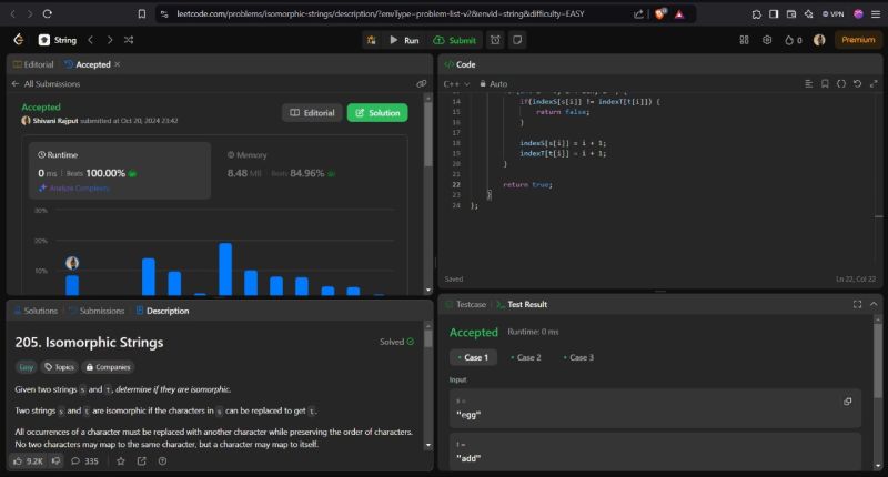 SHIVANI RAJPUT on LinkedIn: #100daysofcode #crackit #leetcode # ... SHIVANI RAJPUT on LinkedIn: #100daysofcode #crackit #leetcode # ...