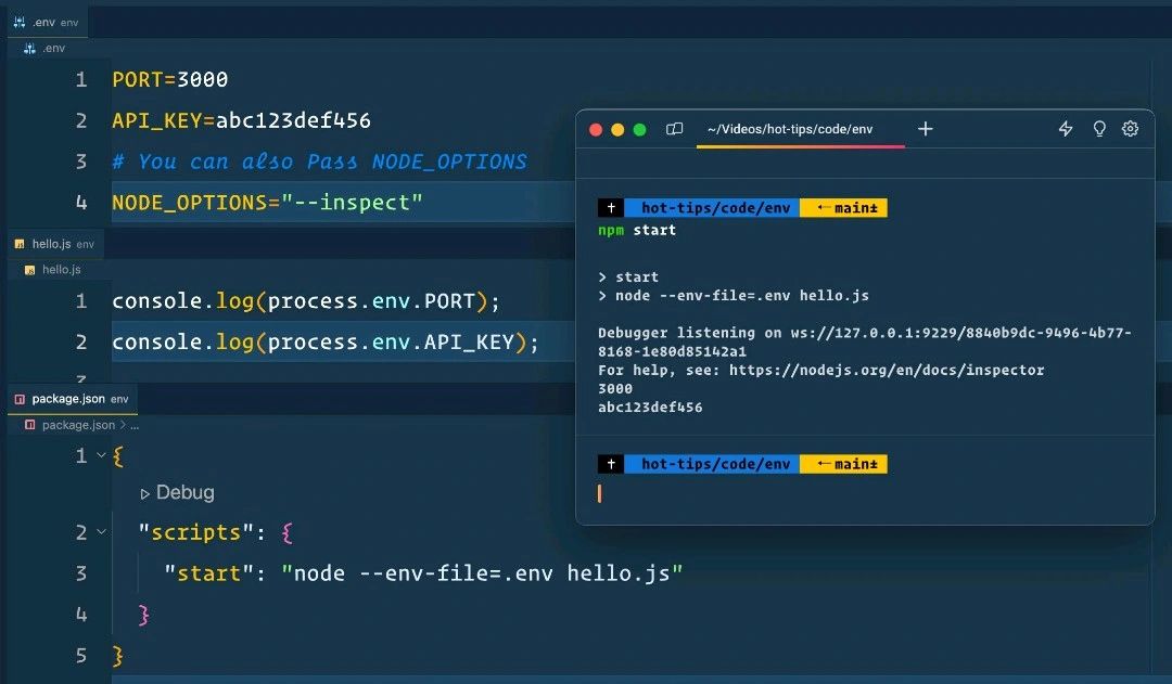 #nodejs #expressjs | Vinit Gupta #nodejs #expressjs | Vinit Gupta