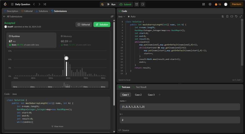 Leetcode problem: Maximum Subarray Length | Areeff Pathan posted on the ... Leetcode problem: Maximum Subarray Length | Areeff Pathan posted on the ...