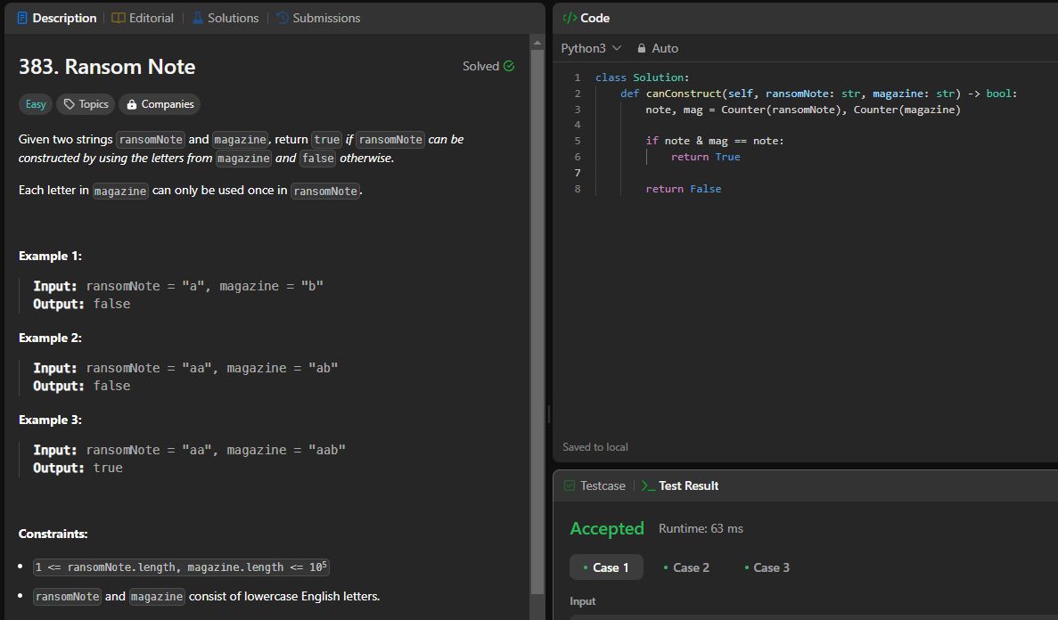 Paras Chandra on LinkedIn: #coding #leetcode #python Paras Chandra on LinkedIn: #coding #leetcode #python