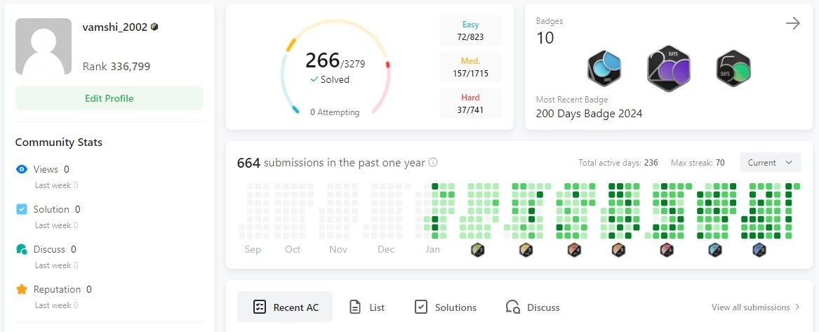 Vamshi Thanuku on LinkedIn: #365daychallenge #day #codingchallenge # ... Vamshi Thanuku on LinkedIn: #365daychallenge #day #codingchallenge # ...